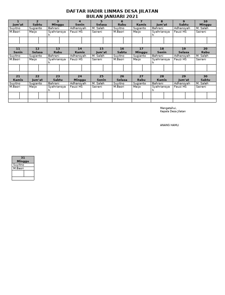 DAFTAR HADIR LINMAS JANUARI 2021 | PDF