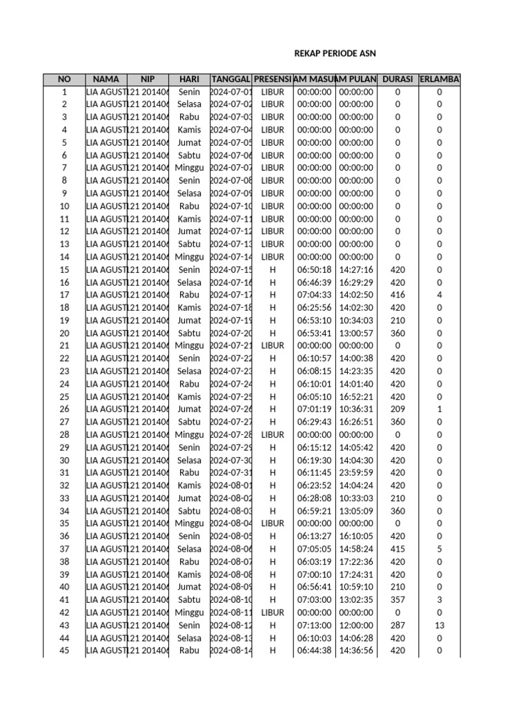 Rekap Periode Asn 1090732 2024 12 07 17 58 59 | PDF