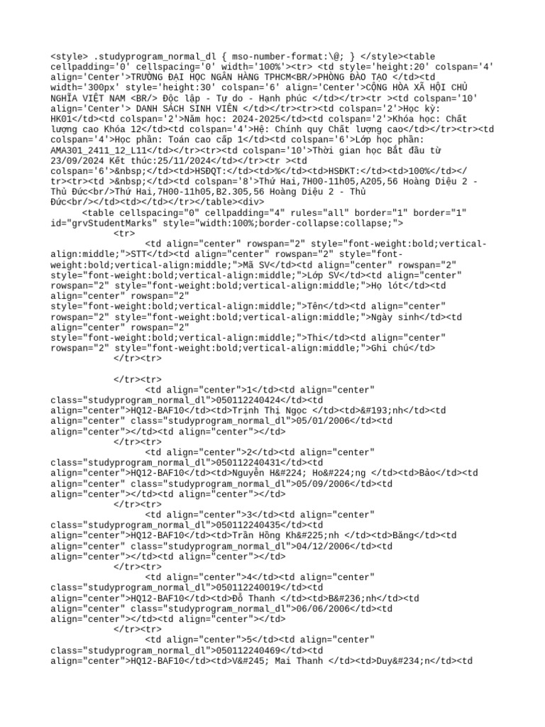 AMA301_2411_12_L11 | PDF | Vietnamese People | Vietnam