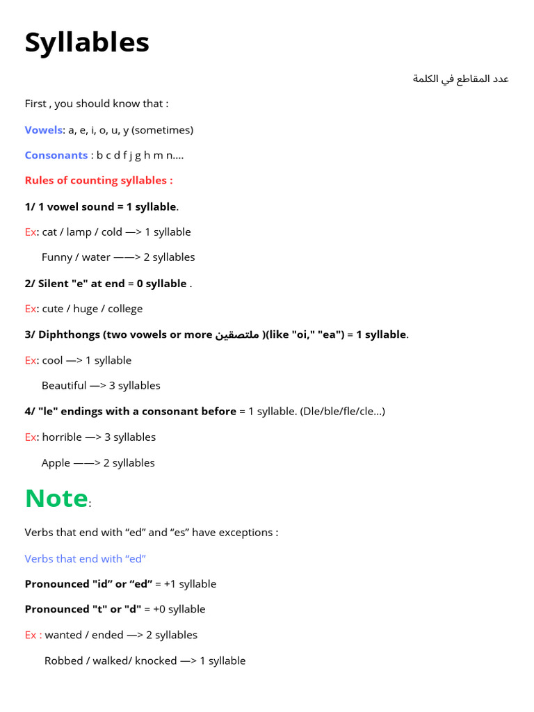 Syllables PDF | PDF