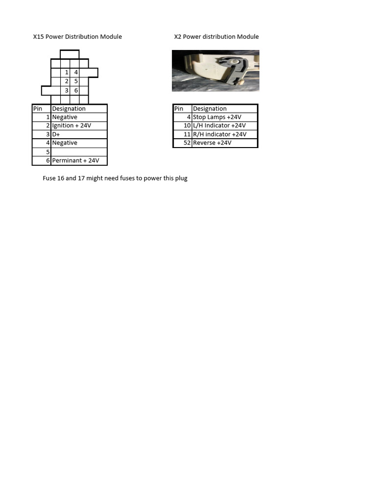 Body Builder Plugs | PDF