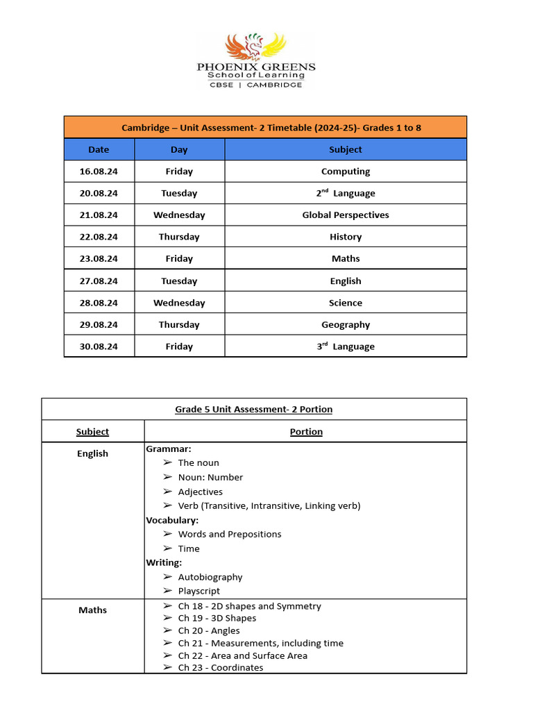Grade 5 UA-2 | PDF | English Language | Verb