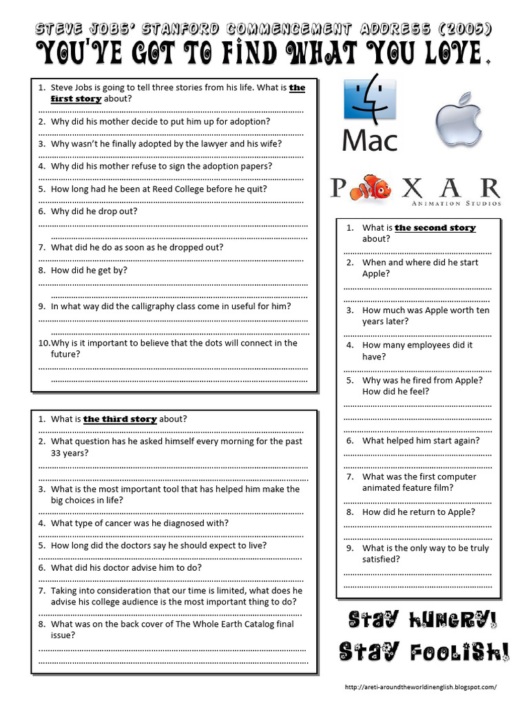 Steve Jobs Speech - WKS Correction | PDF