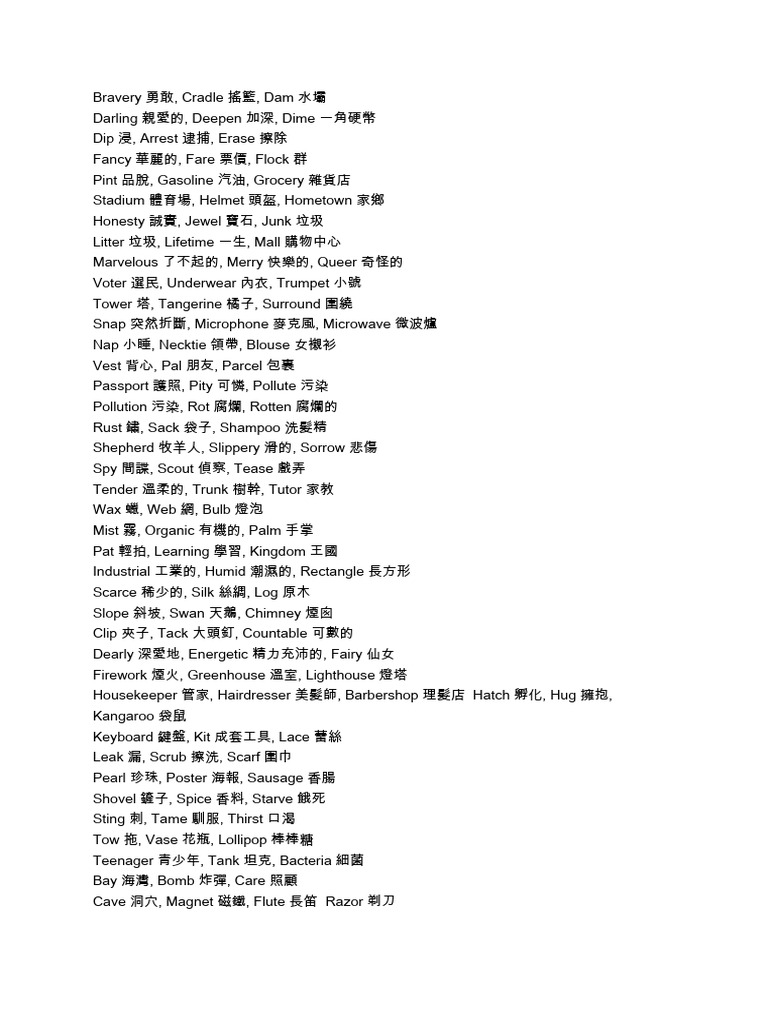 核心單字 PDF | PDF