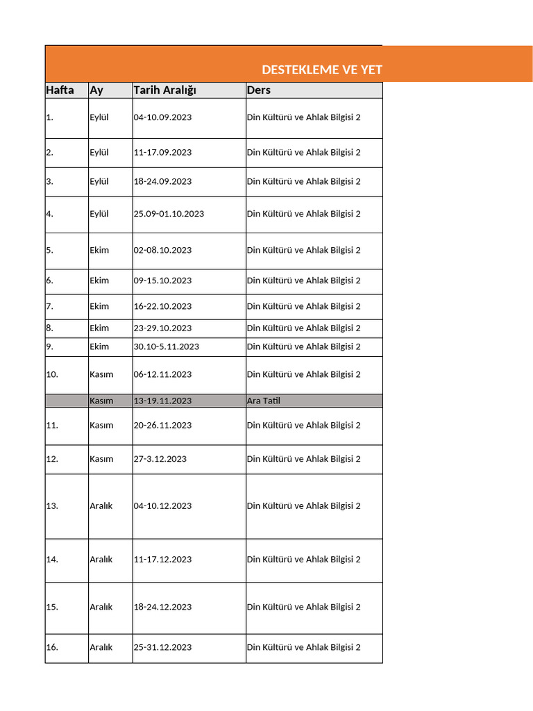 DKAB - 12. Sìnìf Ve Mezunlar DYK Programì | PDF