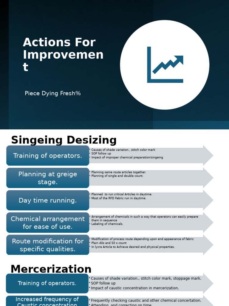 Action For Improvements | PDF