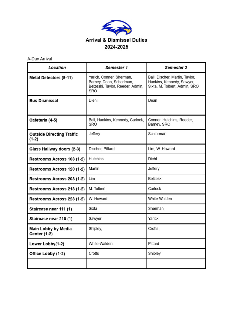 Arrival & Dismissal Duties 24-25 | PDF