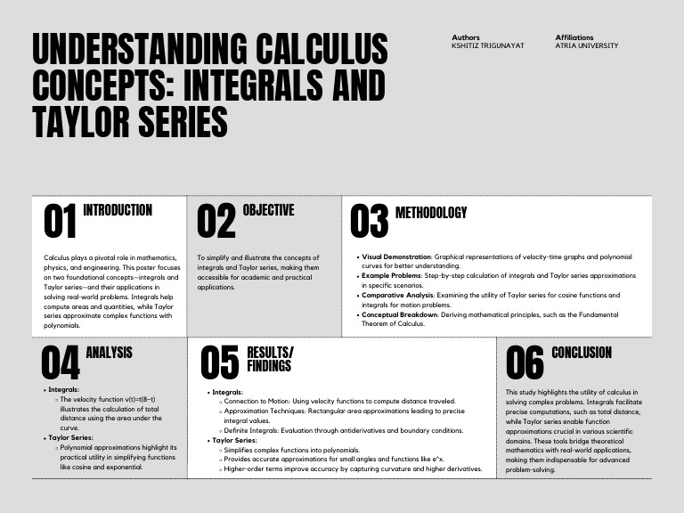 Poster Presentation - 6 December Kshitiz | PDF | Integral | Function (Mathematics)