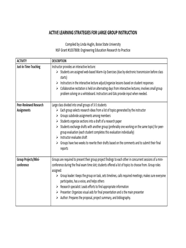 Active Learning Strategies For Large Groups | PDF | Concept | Cognition