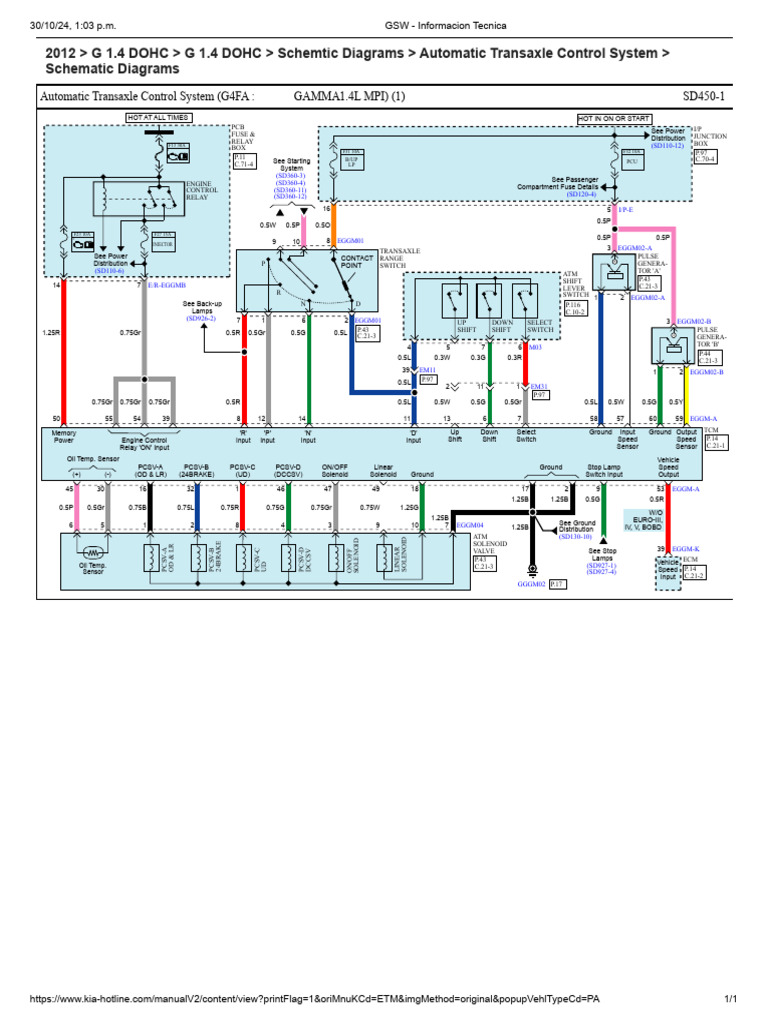 2012 G 1.4 DOHC G 1.4 DOHC Schemtic Diagrams Automatic Transaxle Control System Schematic ...
