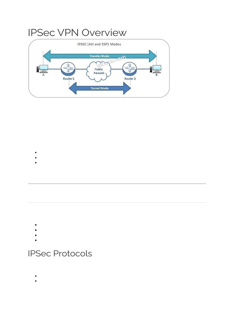 Ipsec Vpn Overview Pdf Virtual Private Network Cyberspace