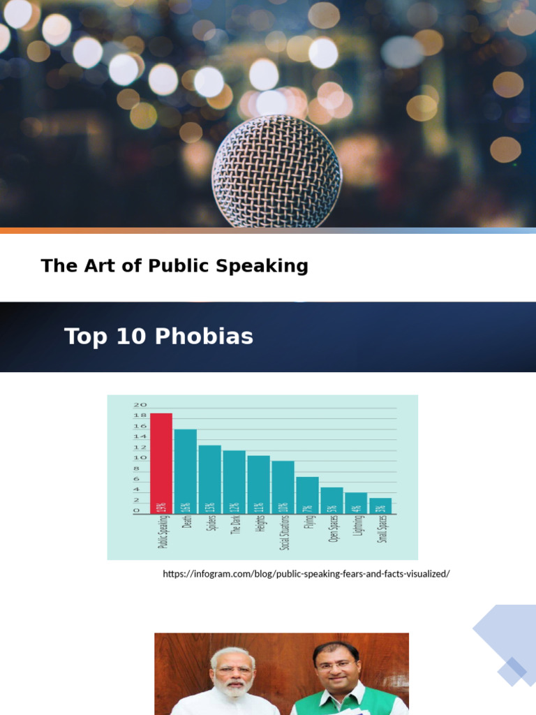 Mastering Public Speaking Tips | PDF