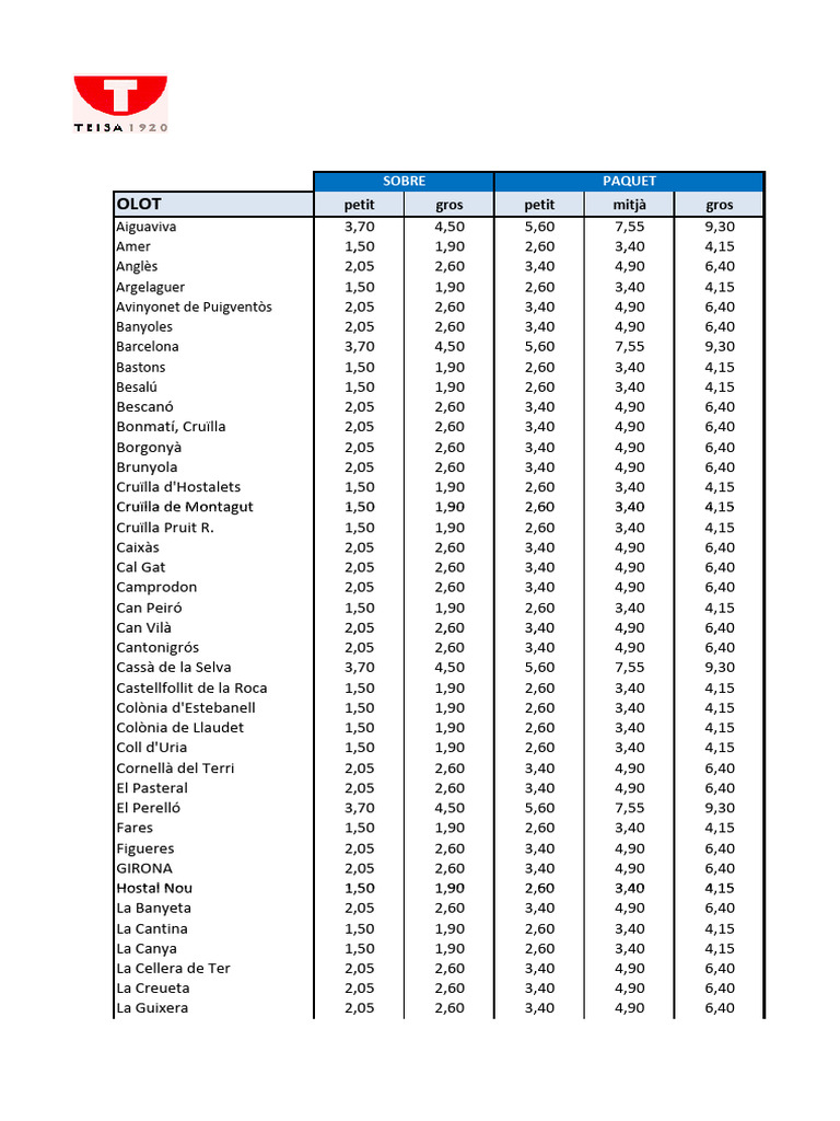 Pdf2 Informacio General Pdf11 | PDF