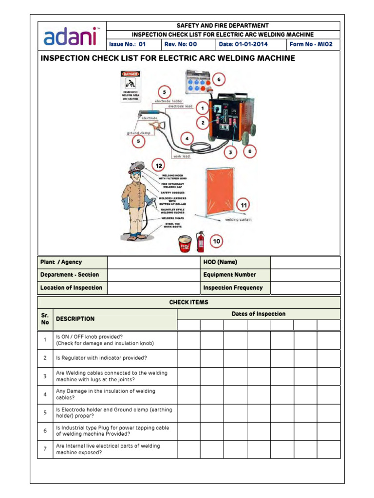 Inspection Checklist For Welding Macine. | PDF