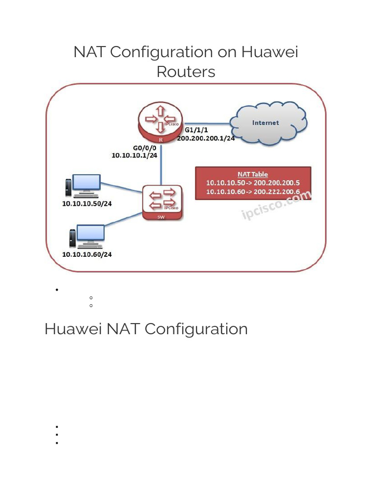 NAT Configuration On Huawei Routers | PDF | Ip Address | Router (Computing)