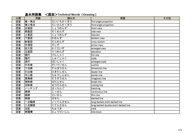 24 専門用語集 Rev 1 図面 Drawing | PDF