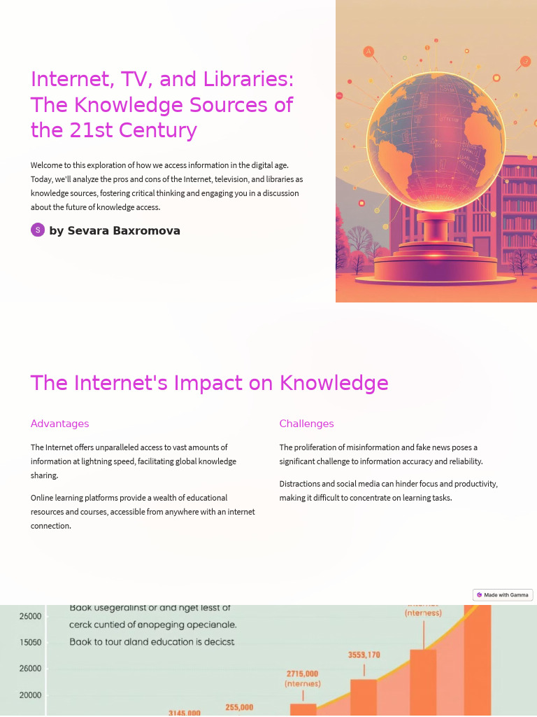 Internet TV and Libraries The Knowledge Sources of The 21st Century | PDF | Internet | Libraries