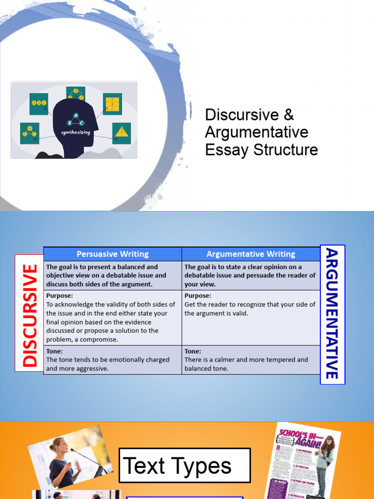 Copy of Review- Discursive & Argumentative Writing | PDF | Human Communication | Persuasion