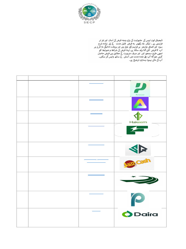 Name of Digital Applications Run by The Lending NBFC November 15 2024 ...