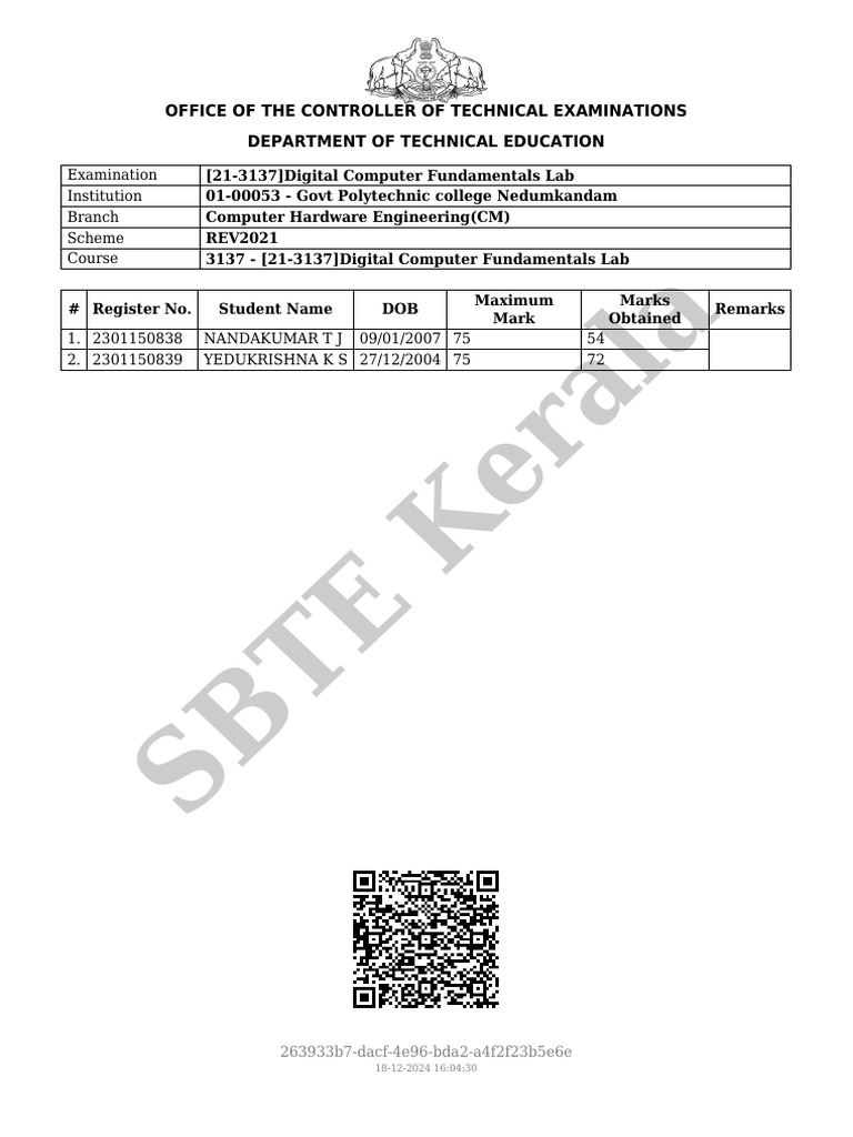 Ce Mark Report S 12935 | PDF