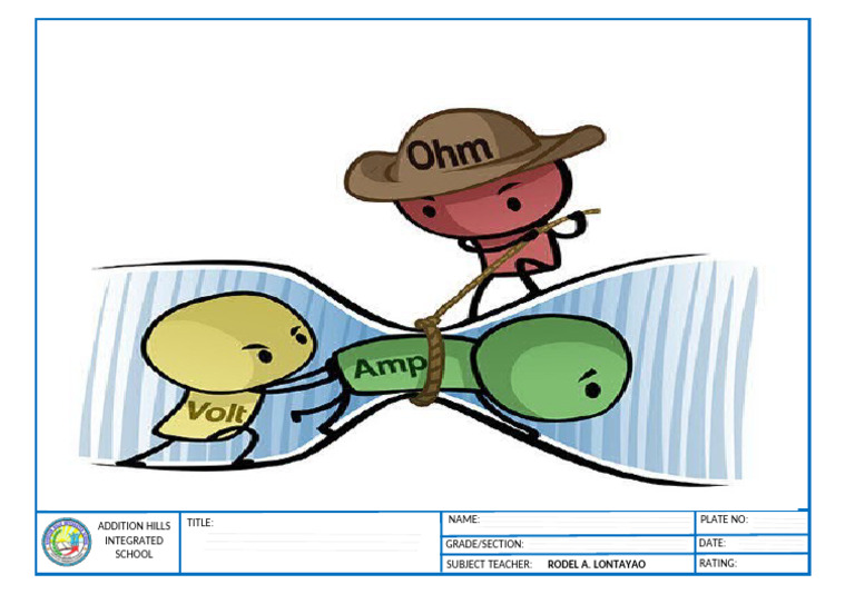PLATE NO. 2 Ohms Law | PDF