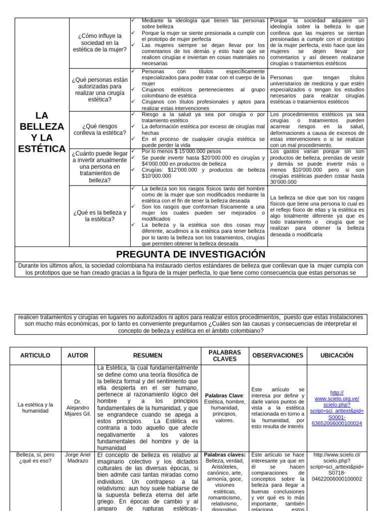 La Belleza y La Estetica | PDF | Belleza | Estética