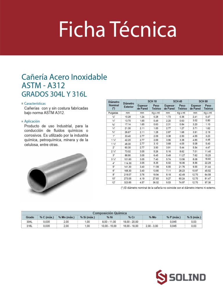 Ficha Técnica Cañerías Acero Inoxidable | PDF