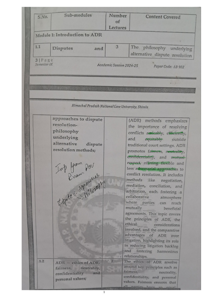 ADR Syllabus | PDF