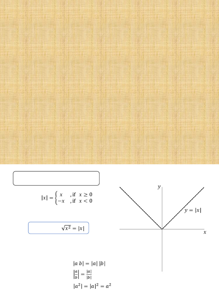 (Calc 2) Absolute Value - Even and Odd - Transformations | PDF | Function (Mathematics ...