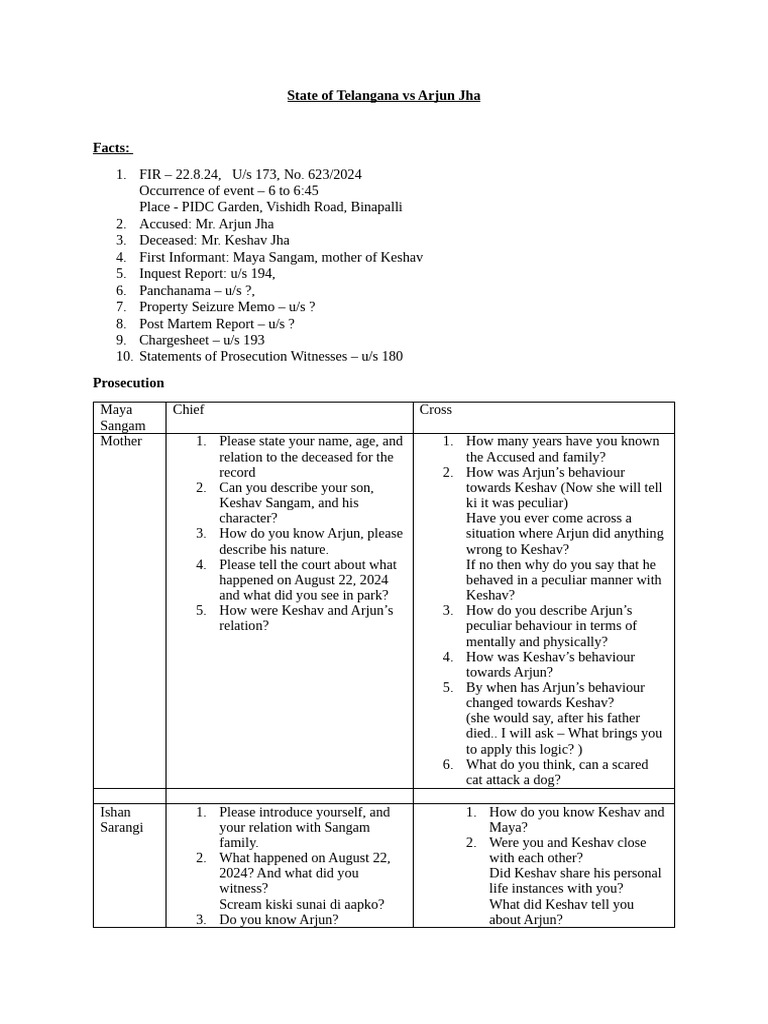 Telangana Murder Case: Arjun Jha Trial | PDF