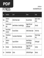 Food Time Table | PDF