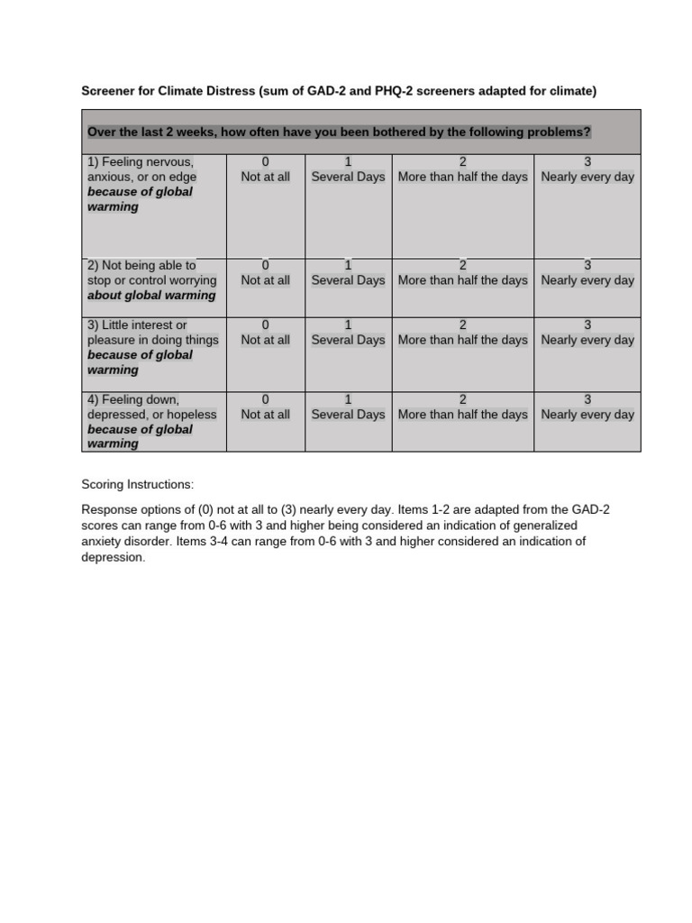 Screener For Climate Distress | PDF