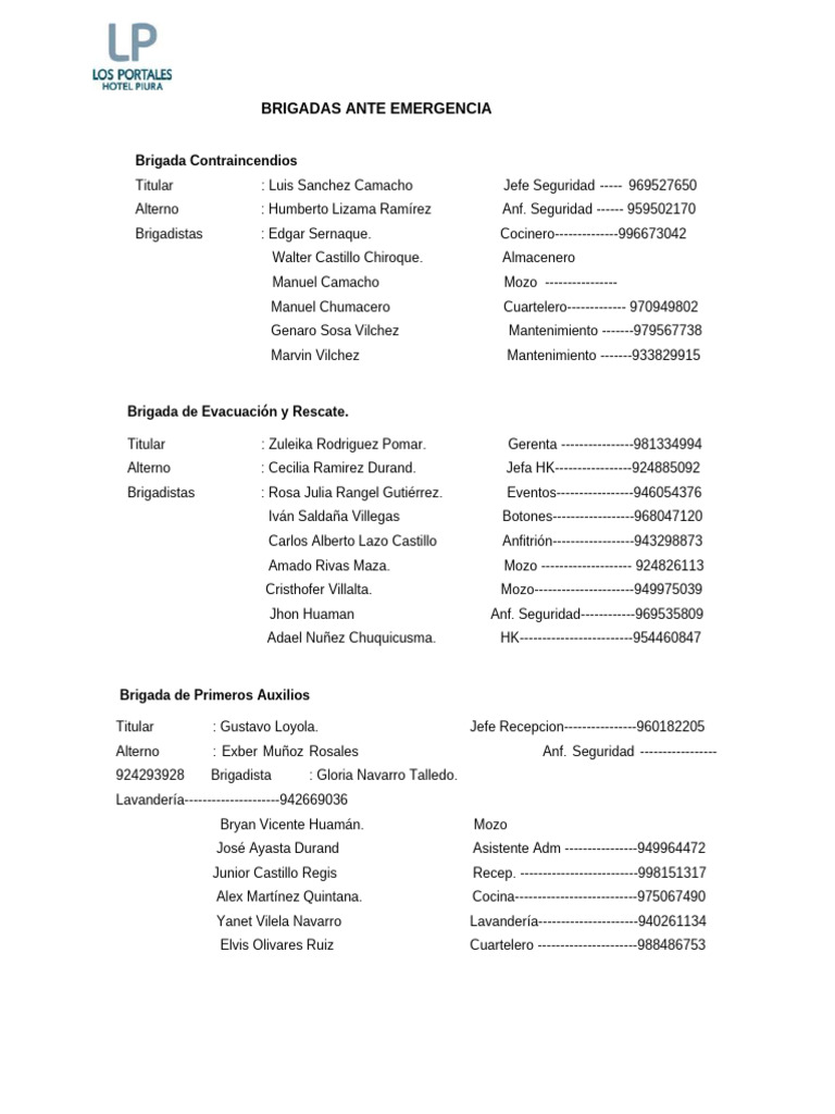Brigadas LP Hotel Piura 2022 | PDF