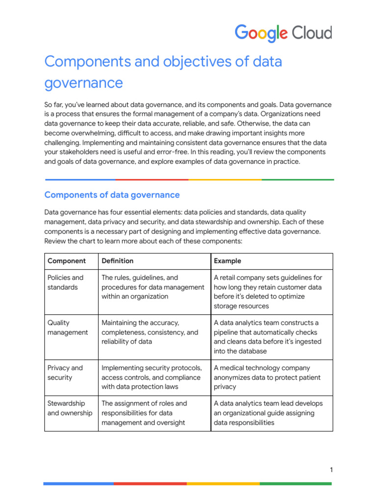 Components and Objectives of Data Governance | PDF | Governance | Privacy