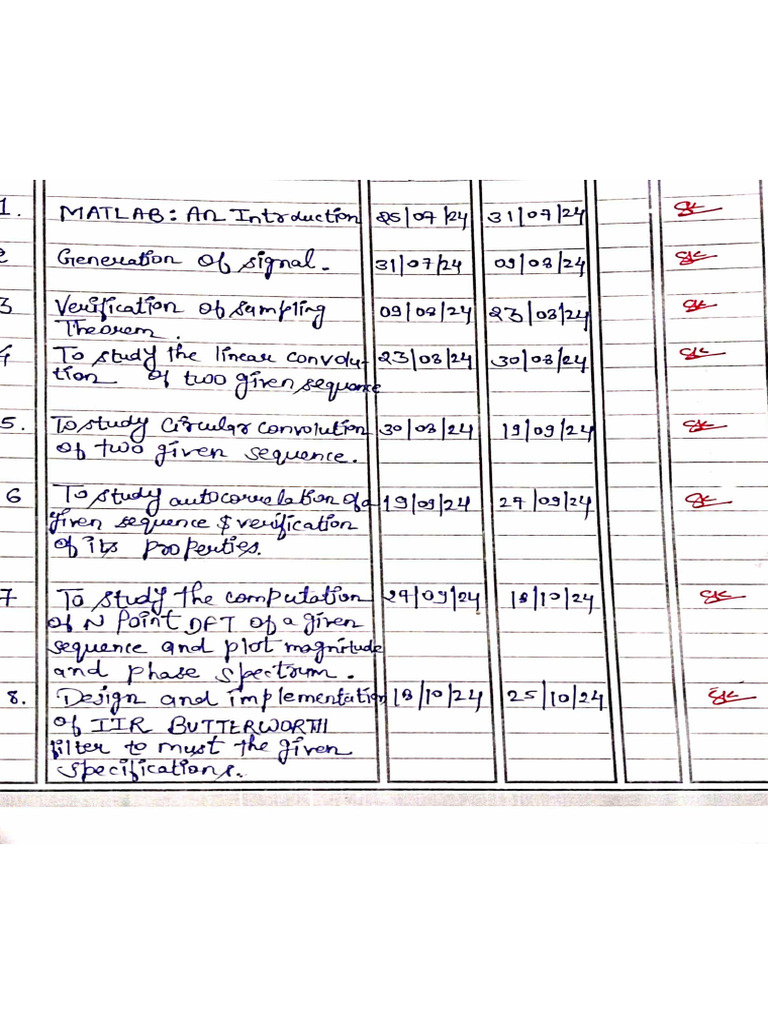 DSP All Experiments | PDF