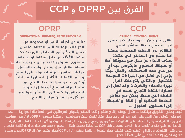 الفرق بين ال Ccp و Oprp | PDF