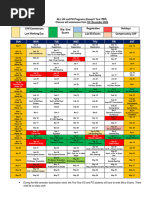 NIT 2024 Institutional Calendar | PDF | Academic Term | Sat