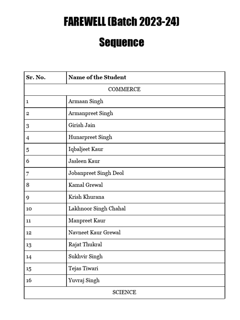 FAREWELL Sequence | PDF