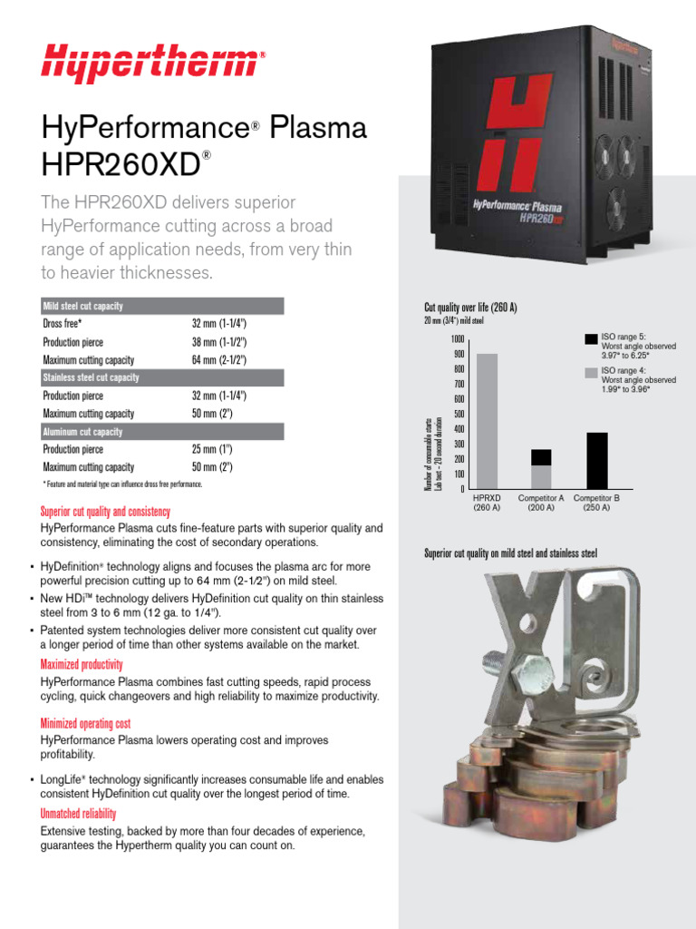 Hypertherm 260xd Package | PDF | Numerical Control | Software