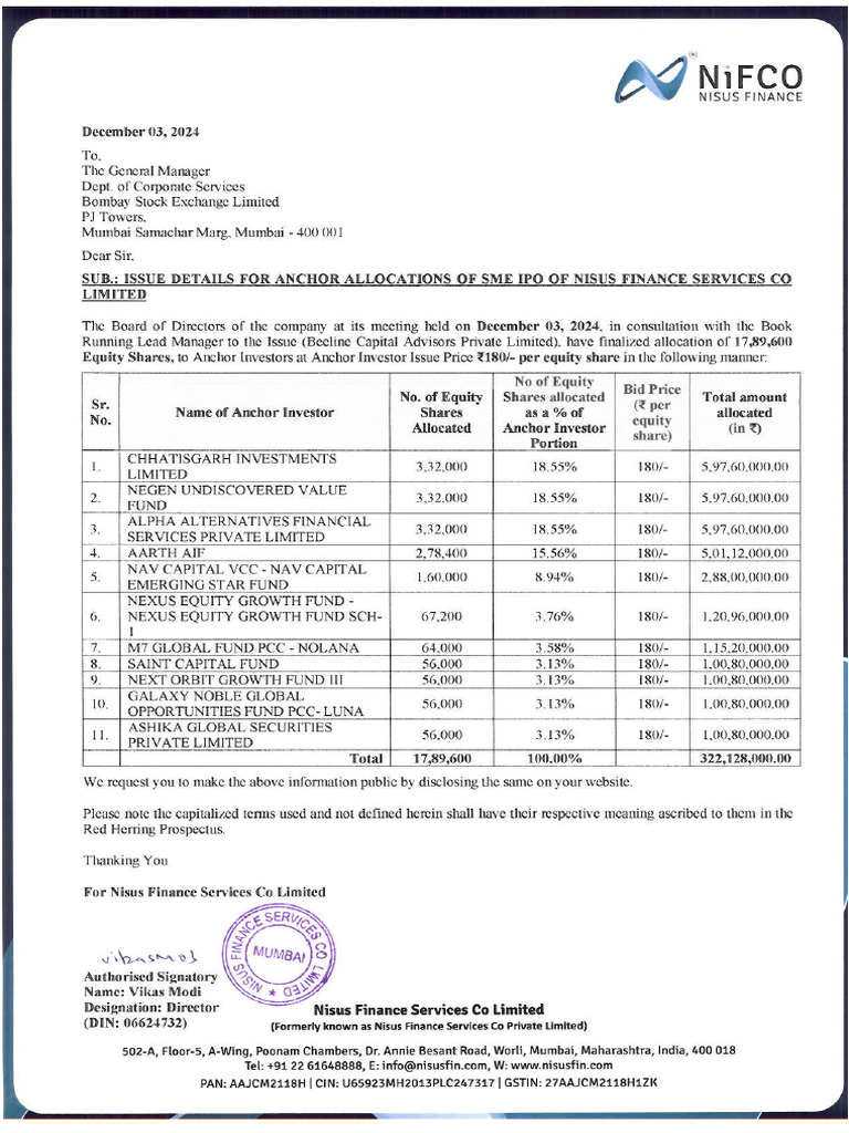 NIfCo AnchorAllocationReport | PDF