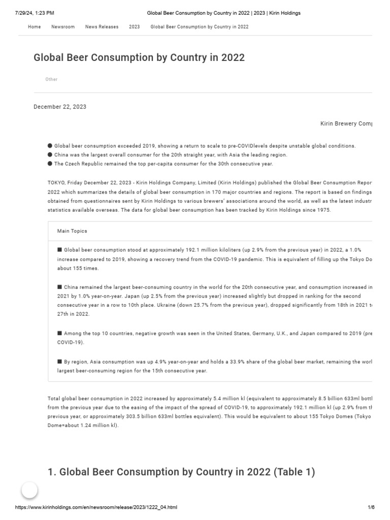 Global Beer Consumption Trends 2022 | PDF | Brewing | Beer