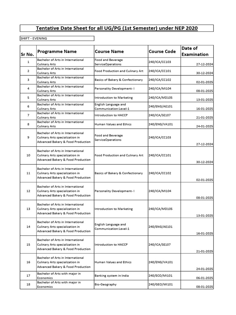 Tentative Date Sheet All UG PG Course (1st Semester) Under NEP 2020 ...