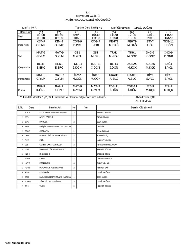 SnfProgram 12.02.2024 | PDF