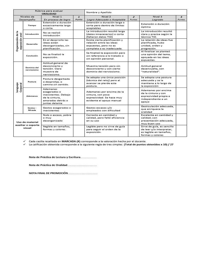 Rubrica Oralidad | PDF