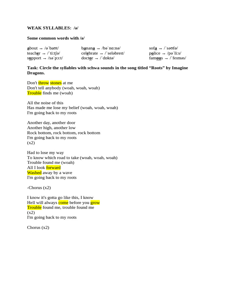 Schwa Sound Syllables in English | PDF