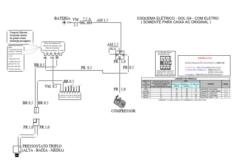 ESQUEMA ELÉTRICO GOL G4 | PDF