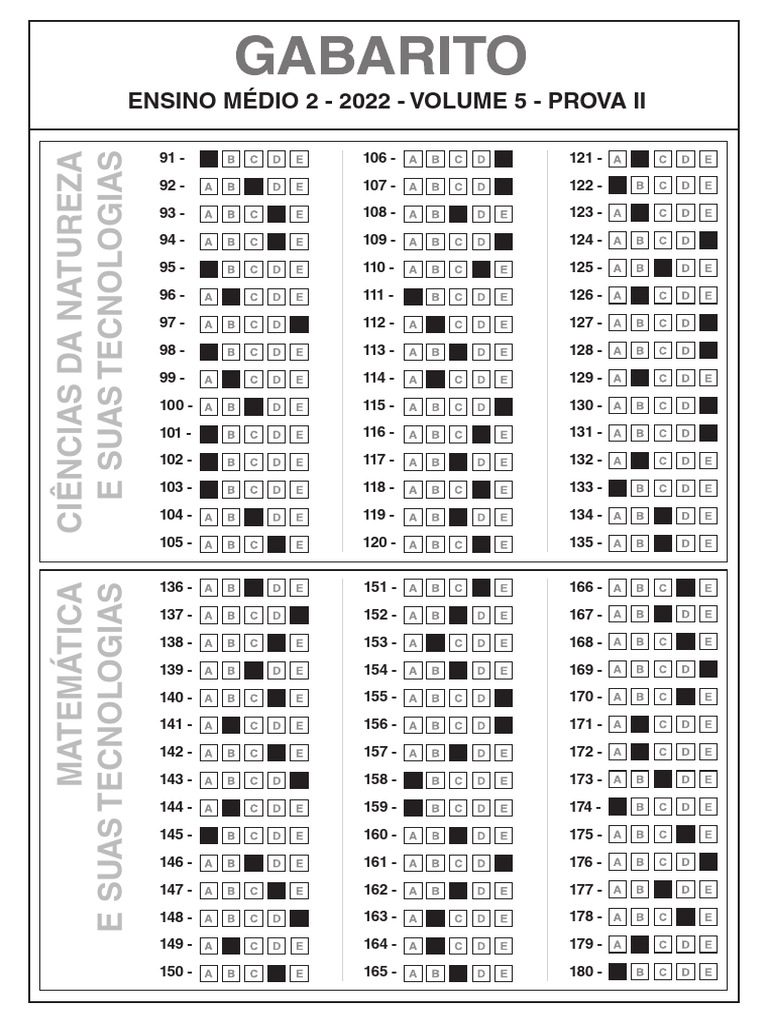 Bernoulli EM2 2022 - Volume 5 | PDF | Ciclo menstrual | Calor