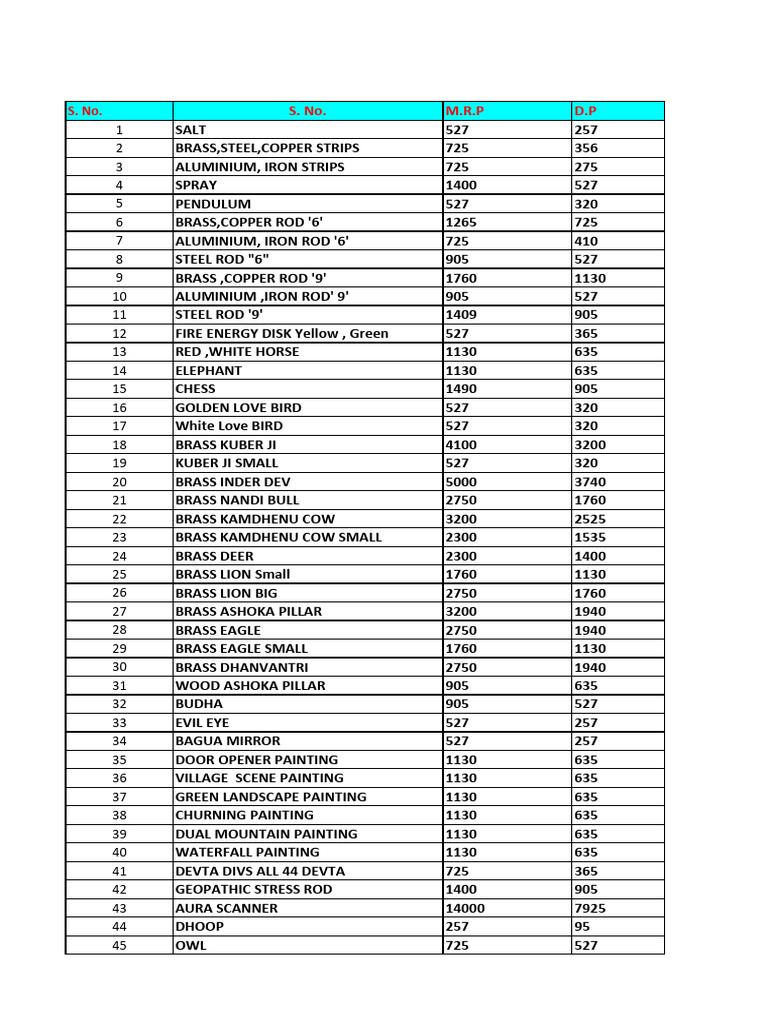 STUDENT PRICE LIST | PDF | Metals