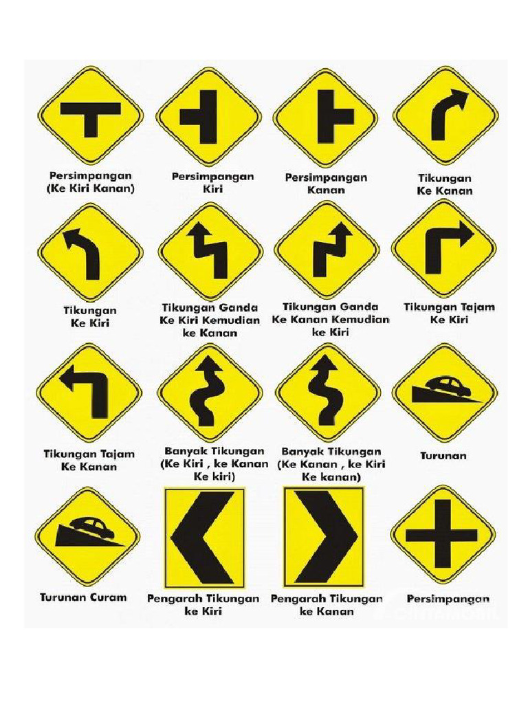 Rambu Lalu Lintas 777777777777 | PDF
