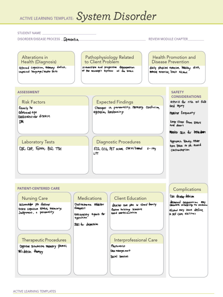 ATI Remediation Mental Health | PDF | Mental Disorder | Major ...